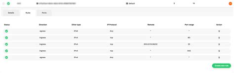 creating security groups cleura docs