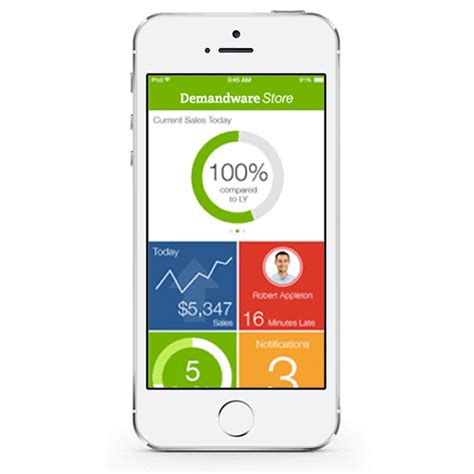 Salesforce Commerce Cloud In 2025 Reviews Features Pricing