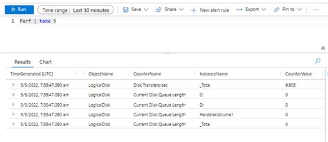 Microsoft Azure Using The Log Analytics Scope In Azure Monitor Geeksforgeeks