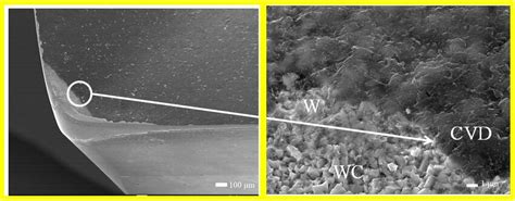 Sem Micrographs Of The Wear At The Top Of The Wc Co Cutter And The Cvd