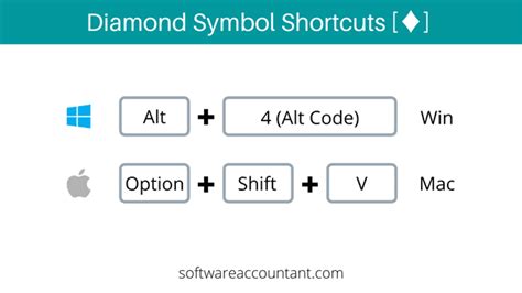 How To Type Diamond Symbol In Word Excel On Keyboard Software