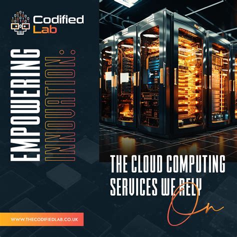 The Codified Lab On Linkedin Thecodifiedlab Designer