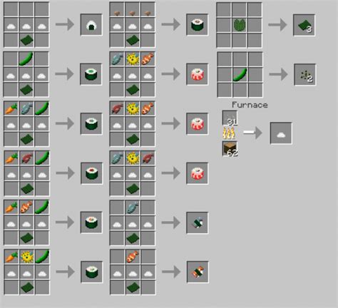 Sushi Mod Fabric Minecraft Mod