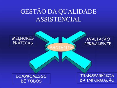Ppt Indicadores De Qualidade Na Assistência Ao Paciente Grave Como