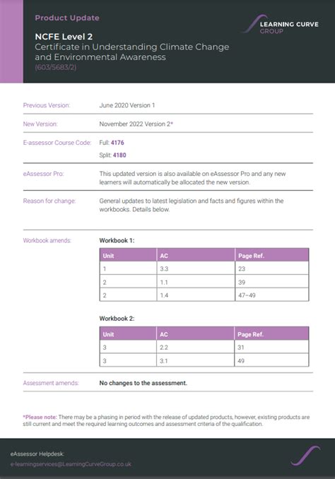 Product Update Ncfe Level 2 Certificate In Understanding Climate