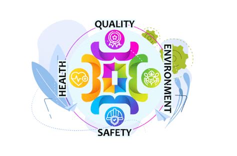 HSE Software Module Add HSE Into Your Business System