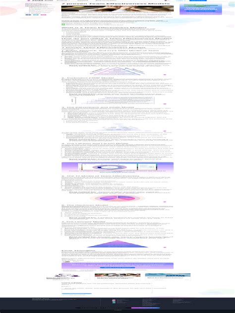 7 Proven Team Effectiveness Models Pdf Leadership Goal