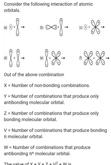 Answered Consider The Following Interaction Of Atomic Orbitals No F