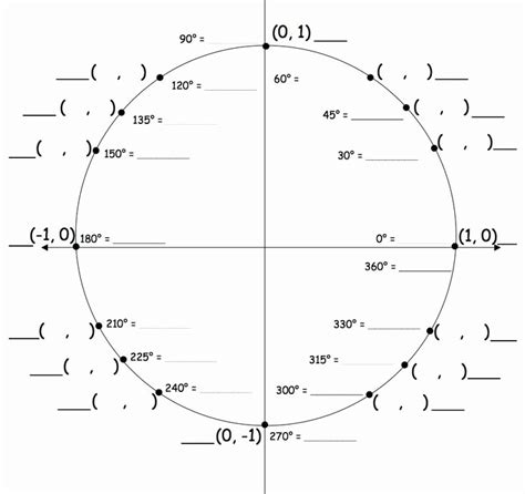 Unit Circle Practice Worksheet E