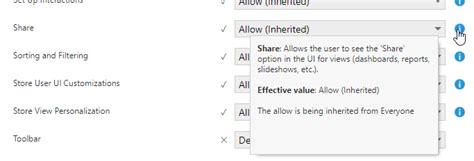 Application Privileges Administration Configuration And Customization