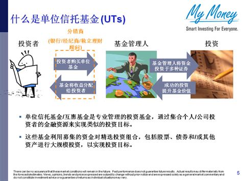 了解单位信托基金