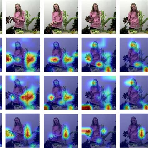 Visualization Of The Last Feature Map Of Different Temporal Modeling