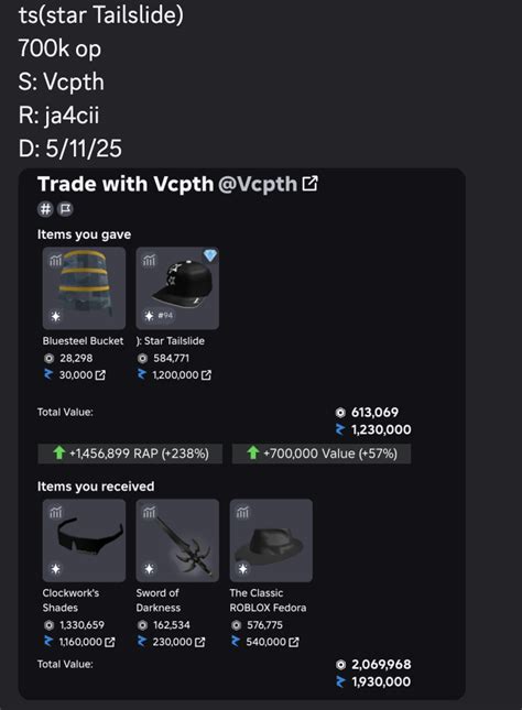 Raise Star Tailslide 1 2m 1 9m 5 Completeds New 1 68m Op Ivory