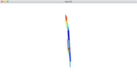 Object Depth Information · Issue 35 · Facebookresearchpytorch3d · Github