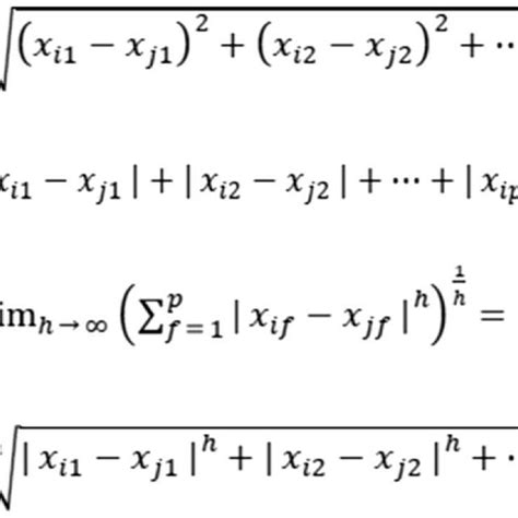Investigated Distances For The Knn Machine Learning Algorithm Download Scientific Diagram
