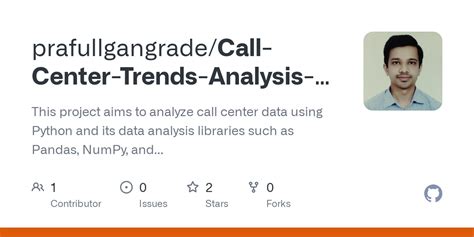 Call Center Trends Analysis Using Pythoncall Center Data Analysis