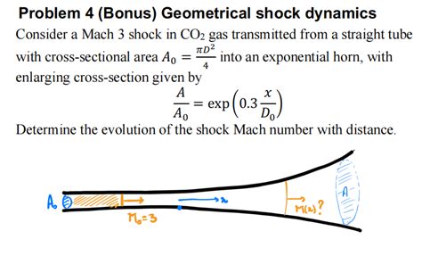 Solved Problem 4 Bonus ﻿geometrical Shock Dynamicsconsider