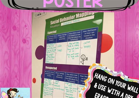 Social Behavior Map Thedabblingspeechie