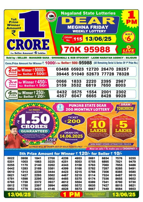 Dear Lottery Result 13 June 2025 Lottery Sambad Dhankesari