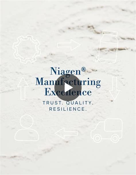 Our Patented Niagen® Ingredient Is 100 Manufactured In The Usa From