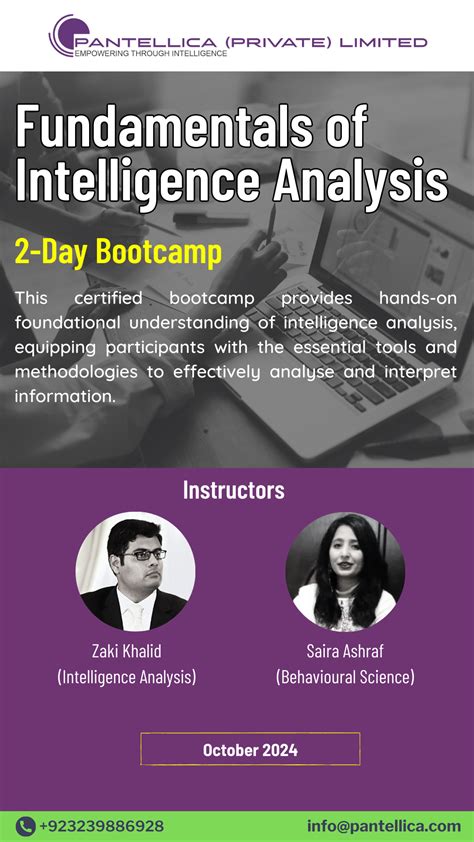 Inaugurating Pakistans First Bootcamp On Intelligence Analysis By Zaki Khalid Medium