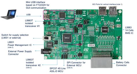 Automotive Battery Management System Bms For Electric Vehicles Ev Stmicroelectronics