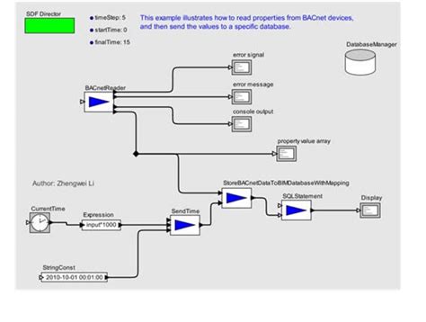 an example of reading properties from bacnet devices and then sending download scientific