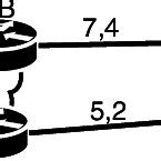 The Virtual Topology Concept Download Scientific Diagram