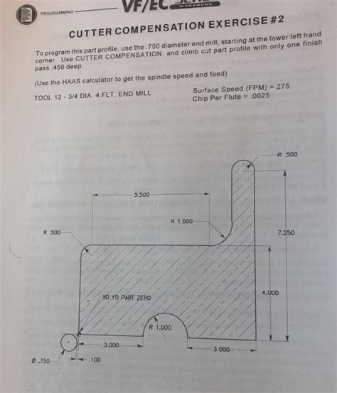 Solved Vf Ecdl Programming Cutter Compensation Exercise 2