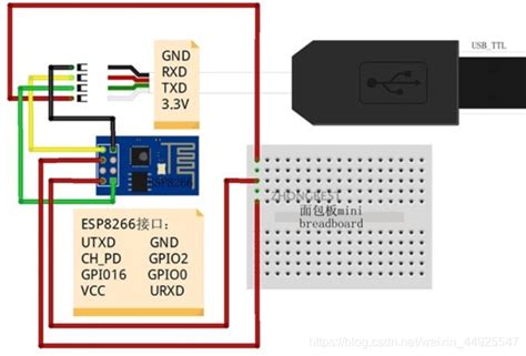 Esp8266——手机控制arduino上的led灯局域网at指令方式）手机通过二十篇266向arduino发送指令 Csdn博客