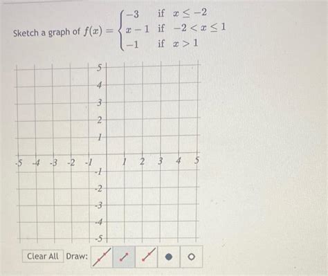 Solved F X ⎩⎨⎧−3x−1−1 If X≤−2 If −2