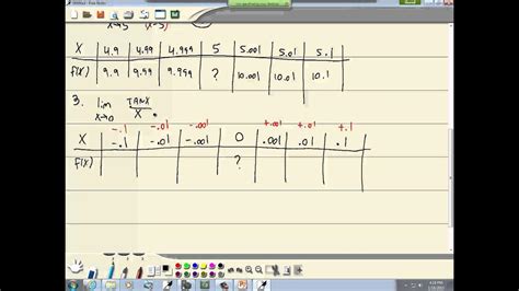 Calculus I Finding Limits Graphically And Numerically Youtube