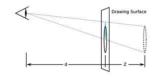 How To Create Dynamic Buttons With Css D Creative Bloq