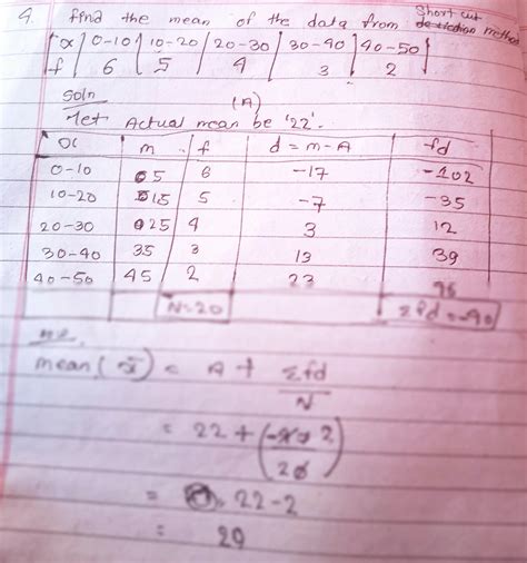 SOLUTION How To Find Mean From Shortcut Method Studypool