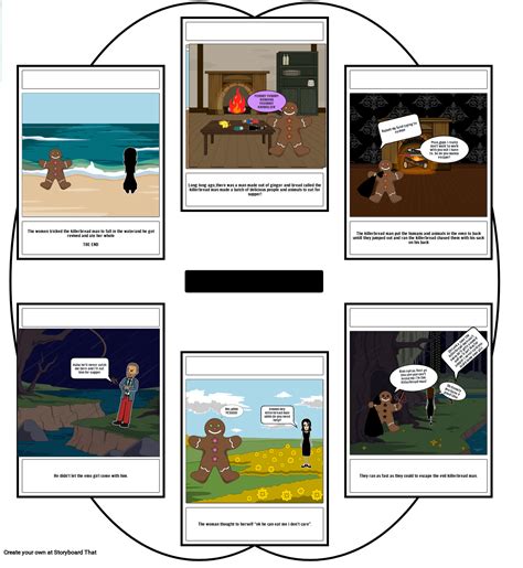 The Killerbread Man Storyboard Por E4c06836