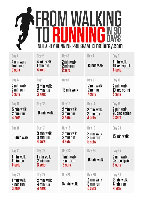 From Walking To Running In 30 Dayspdf Workout Challenge Easy