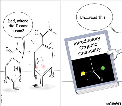 Chemistry Cartoons And Caricatures