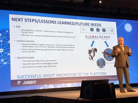 3dexperience Modeling And Simulation Conference Keynote By Skunk Works And Executive Roundtable