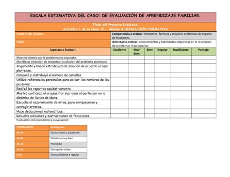 Escala Estimativa Ppt