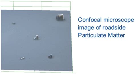 Environmental Science And Technology Letters Vol 10 No 2 Acs Publications