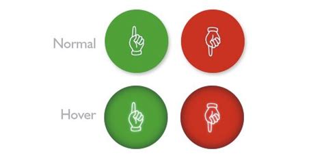 6 Useful Css Button Recipes You Can Copy And Paste Design Shack