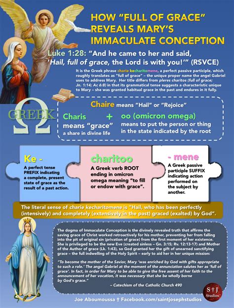 Immaculate Conception
