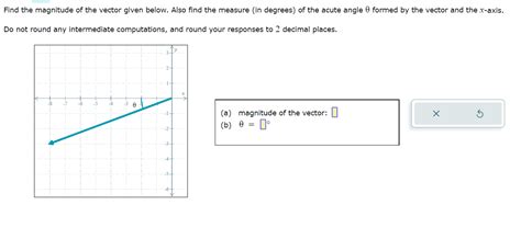 Solved Find The Magnitude Of The Vector Given Below Also Chegg