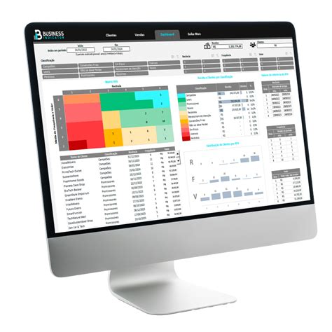 Matriz Rfv And Benefícios Bi Business Indicator
