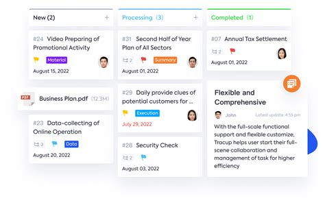 tracup devops based agile team project tracking management platform