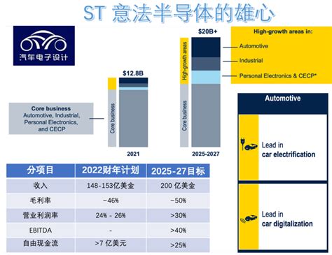 译文：ddr4 Initialization Training And Calibration 极术社区 连接开发者与智能计算生态
