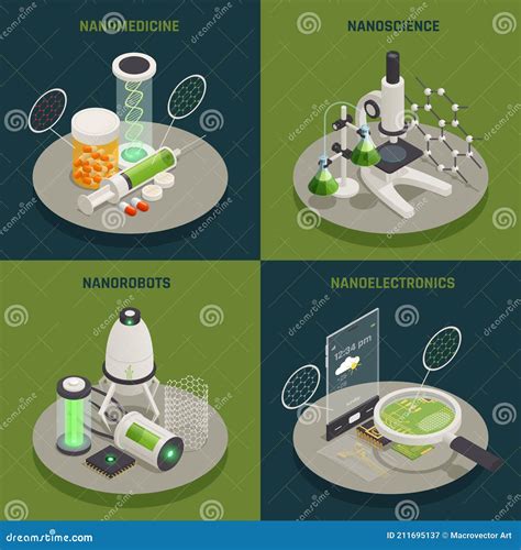 Nanotechnology Applications Isometric Flowchart Poster Vector Illustration