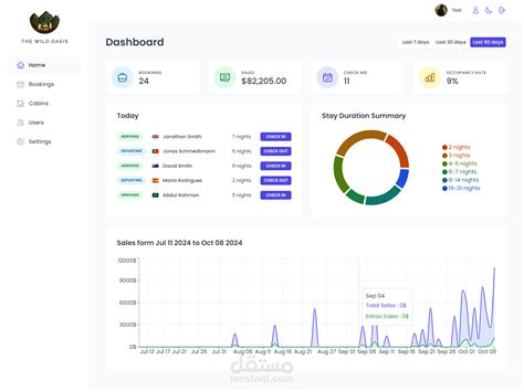 The Wild Oasis Frontend Project React React Query React Hook Form
