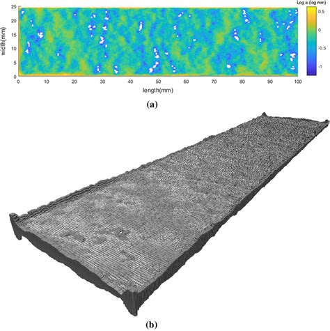 Visualization Of The Fracture Pore Network A Spatial Distribution Of